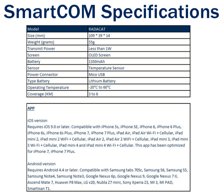 SmartCOM – GETT Technologies